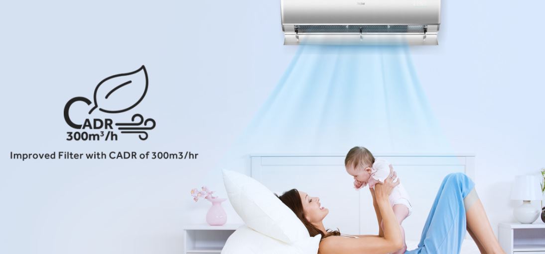 Top 5 Air Conditioner with Air Purifier In India – SmartMommies