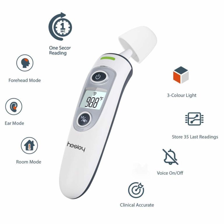 Top 5 Best Forehead Thermometers in India – Non-contact – SmartMommies